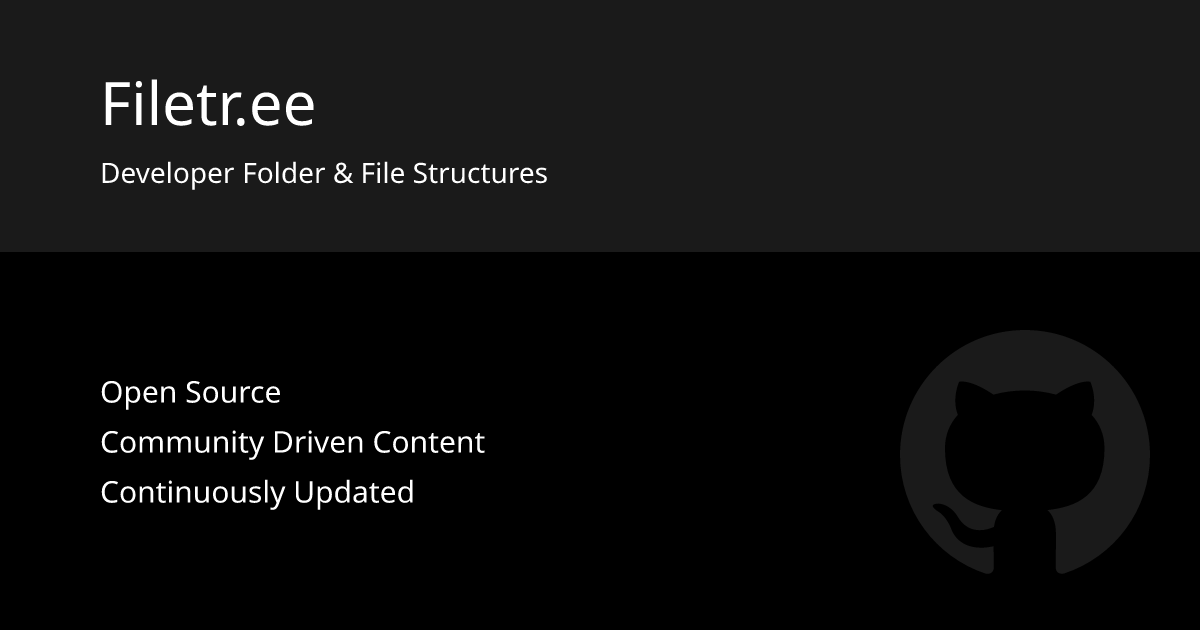 JavaScript Project Structure JavaScript Project Structure